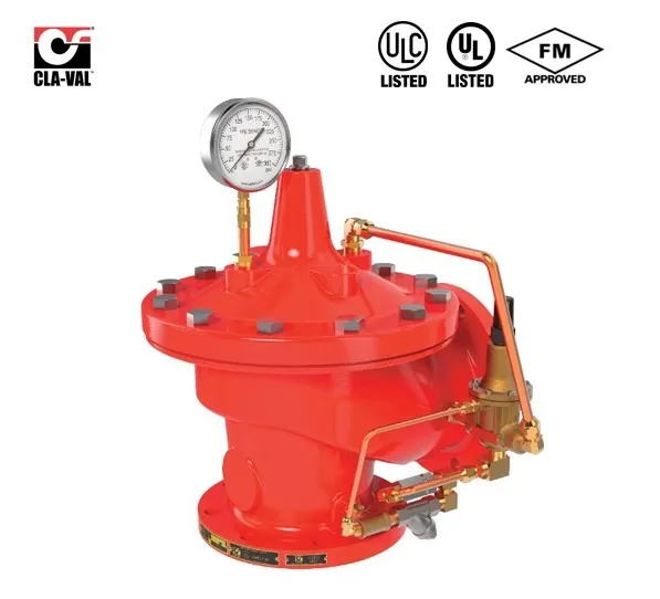 CLA-Val Protection Protection Legating Valve ، 4 "، Class 300- 300ppsi