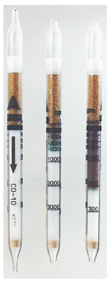 Gas Detection Tubes