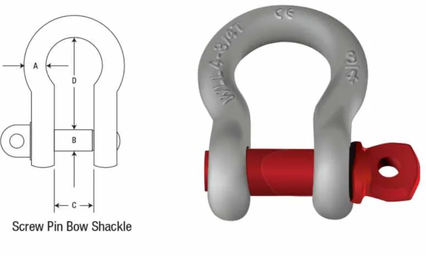 TOYOLIFT Screw Pin Bow Shackle 13.5T Ton TL-209-13.5T (76TLSS13.5T)