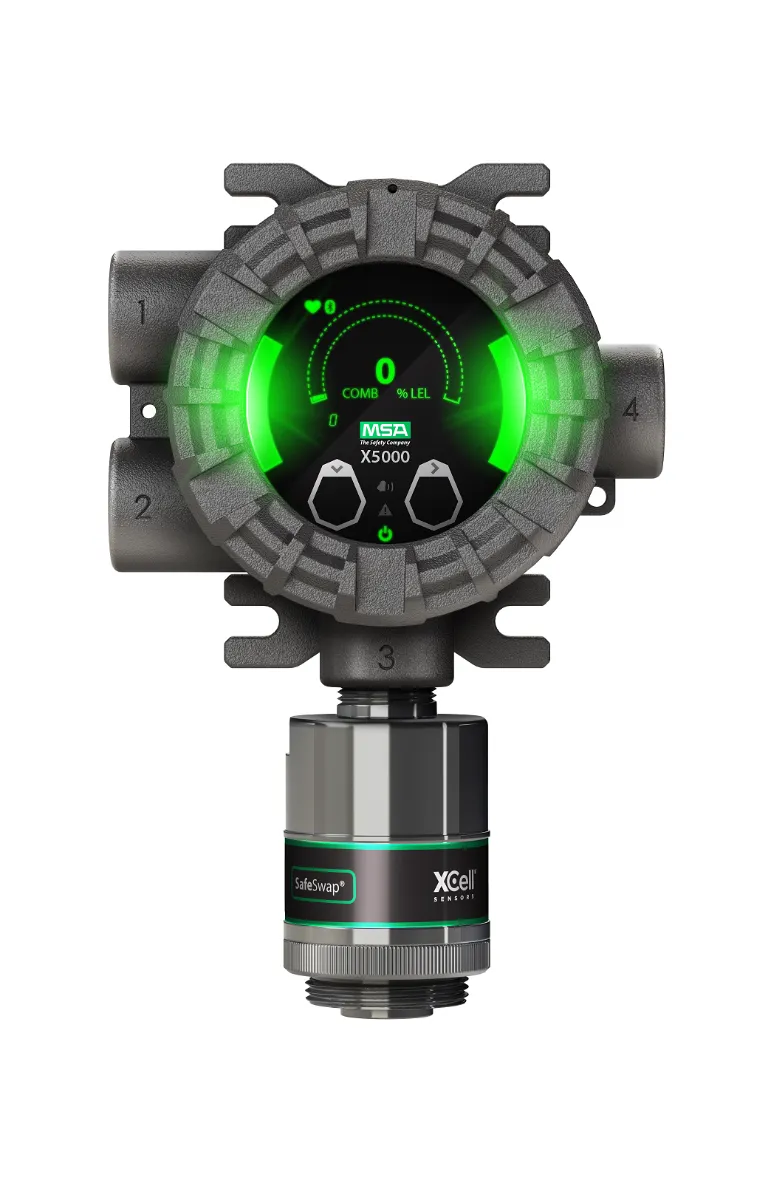Fixed Gas Detectors - Reliable Air Quality Monitoring | REDA Safe